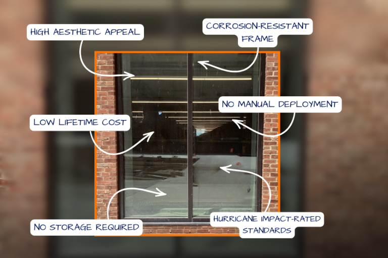 Install Custom Window Flood Barrier Solutions For Business – Orange ...